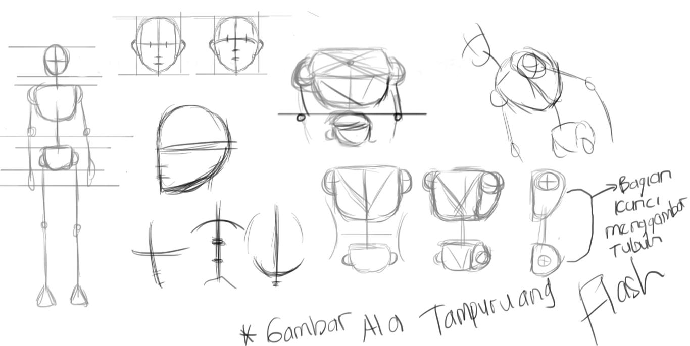 Trik Mudah Menggambar Sketsa Pose Tubuh Cowok | TEKANIMA23