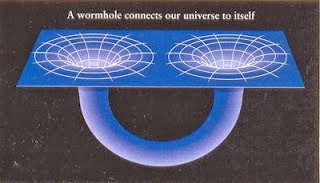 TARDIS Talk: Teleportation Theories 101: Wormholes
