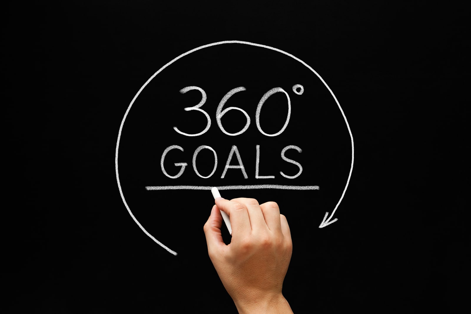 The Neccesity Of Performance Appraisals In Any Company the-neccesity-of-performance-appraisals-in-any-company