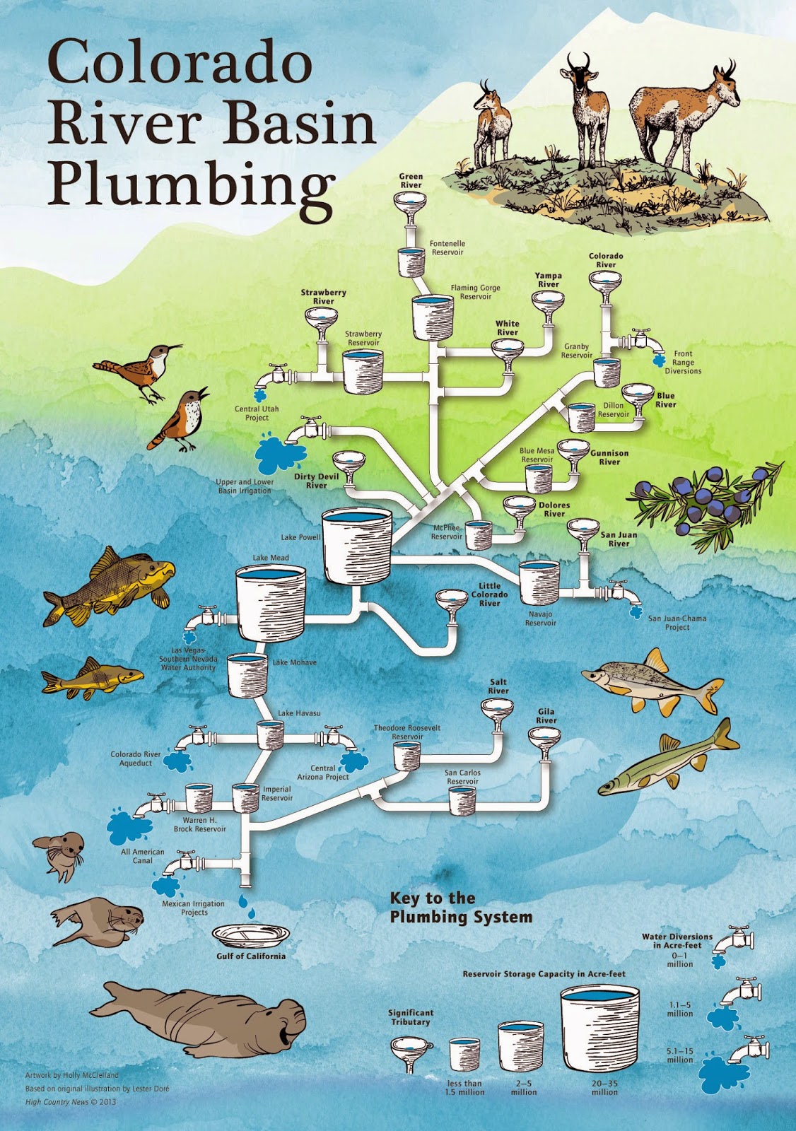 Rebuilding Place in the Urban Space: Economic impact study on the ...