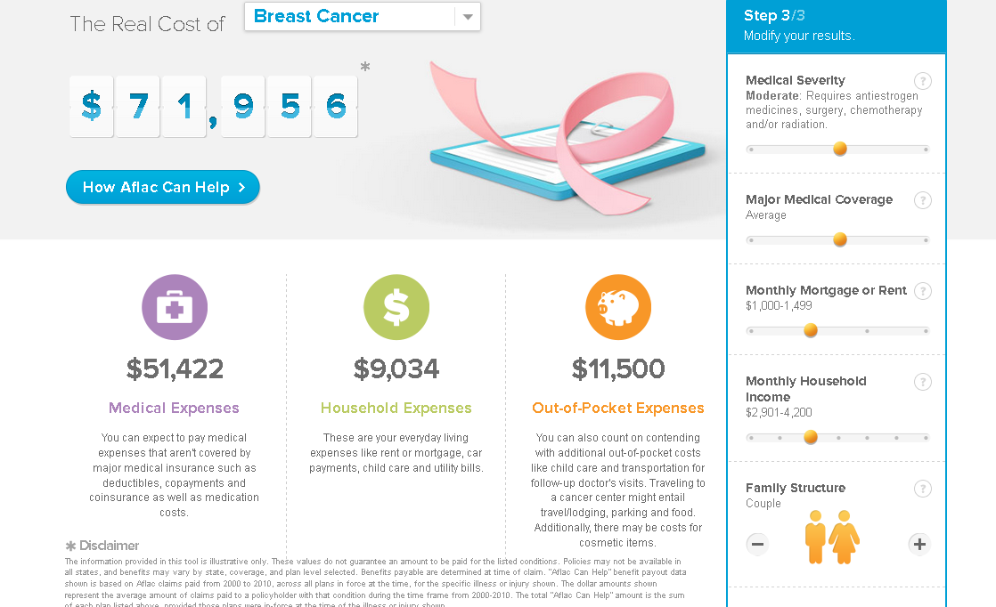 Inspired by Savannah: Help Cover Life’s Real Costs and Prepare for ...