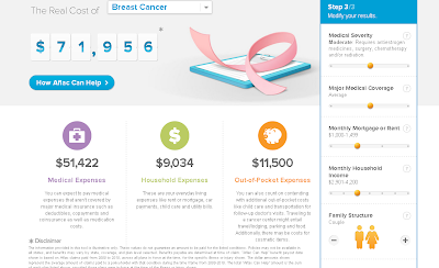 Inspired by Savannah: Help Cover Life’s Real Costs and Prepare for ...