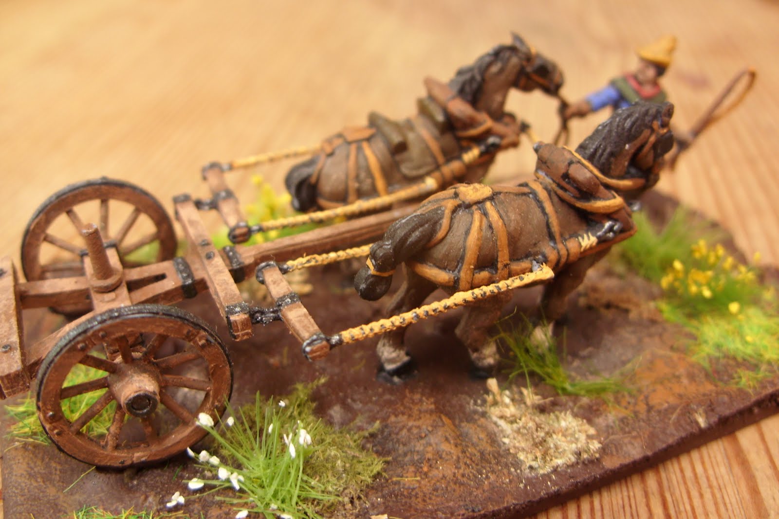 Paul´s Bods: Medieval baggage