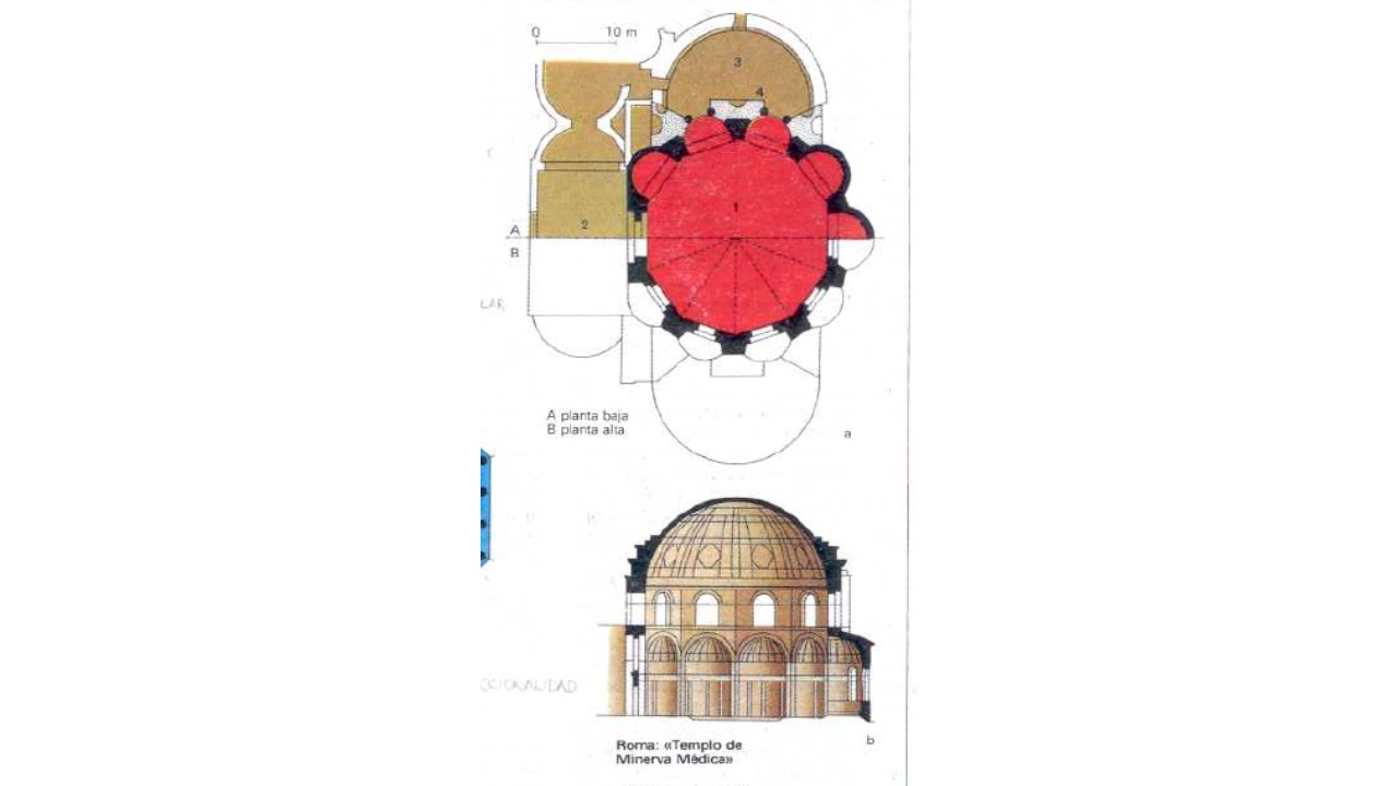 HISTORIA DE LA ARQUITECTURA I T.N.: Templo de Minerva Medica