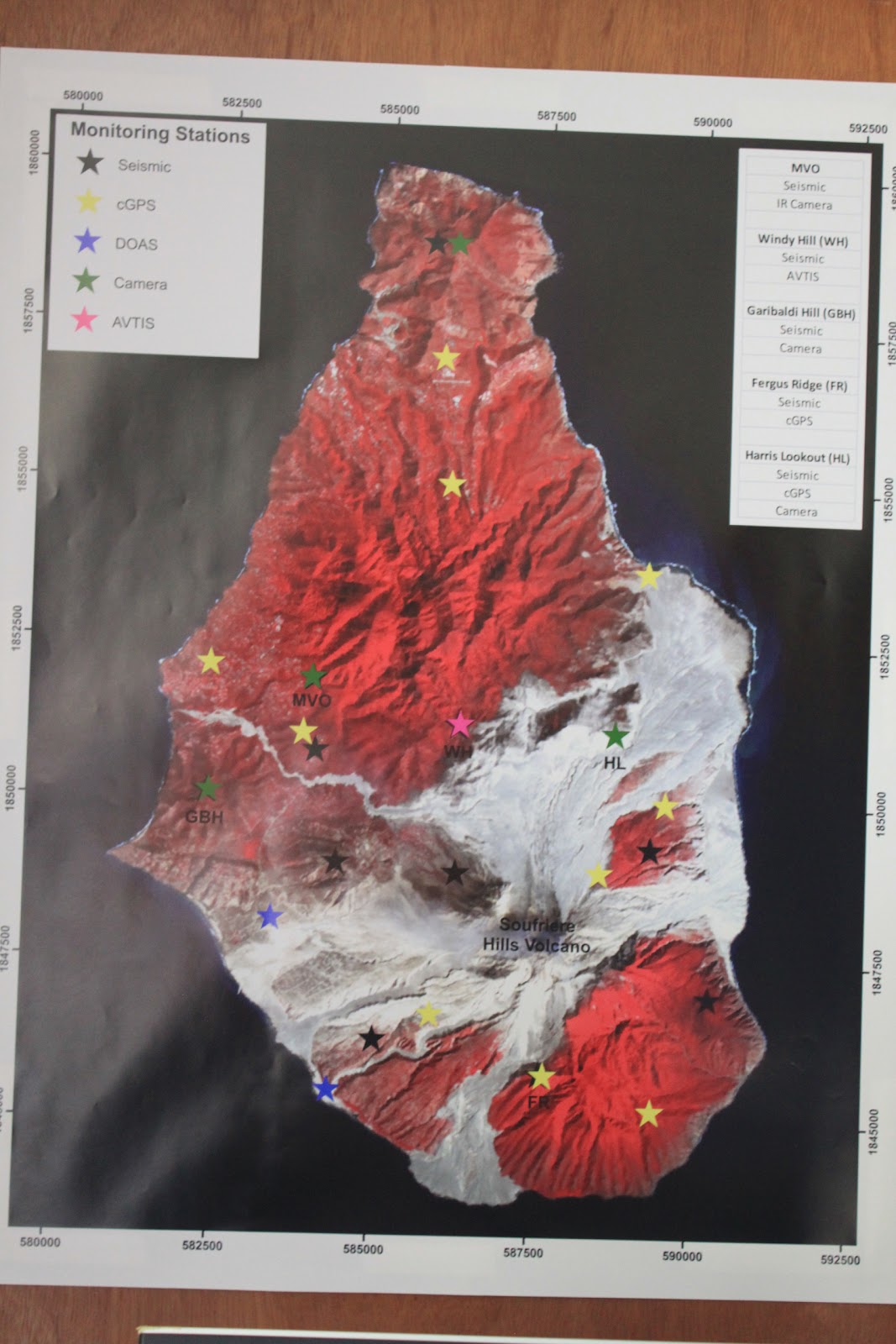 Learning in Montserrat