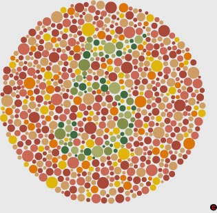 test Kesehatan Mata dengan Menggunakan Huruf TOKEK | SHARE EVERYTHING