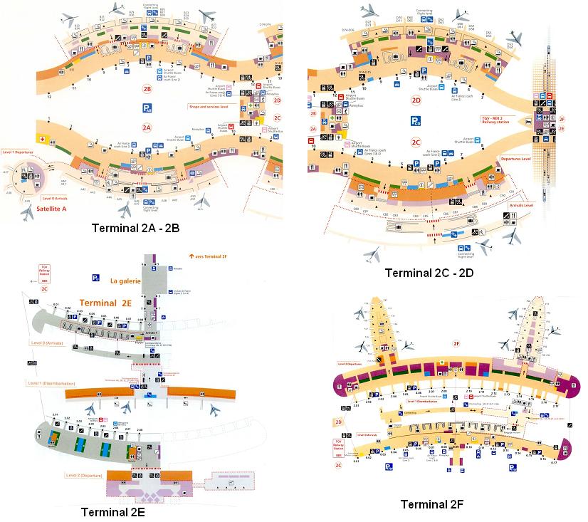 Charles de Gaulle Airport