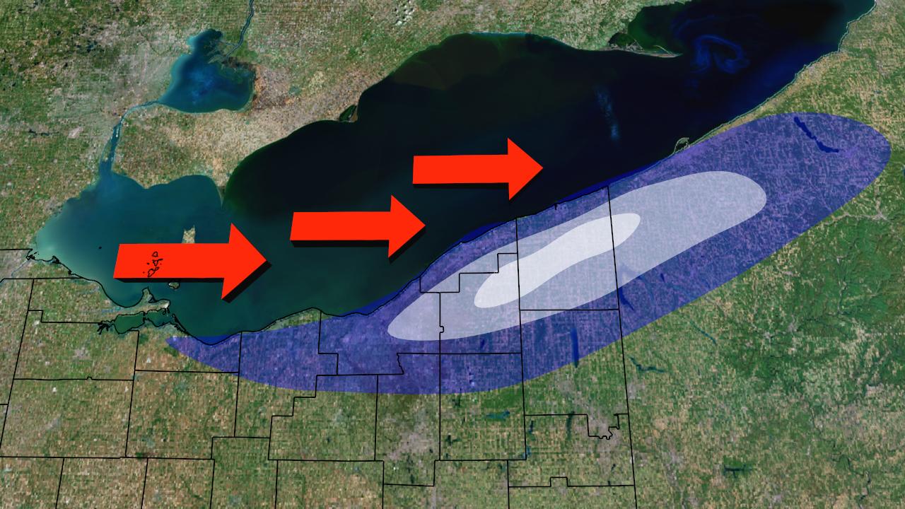 Scott Sabol's World of Weather: How Do Current Lake Erie Water ...