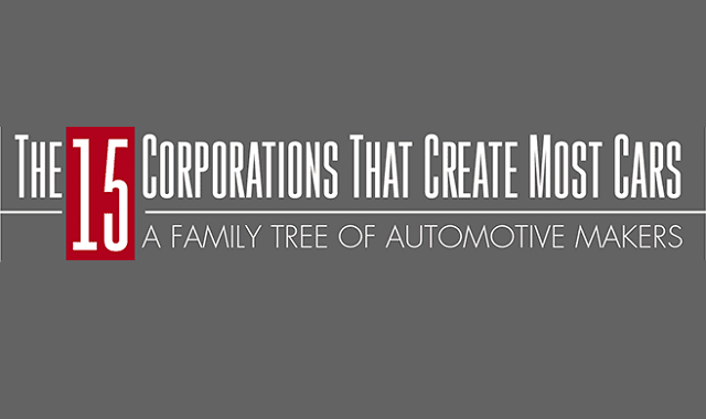 A Family Tree of Auto Makers: 15 Companies Create Almost Every Car on ...