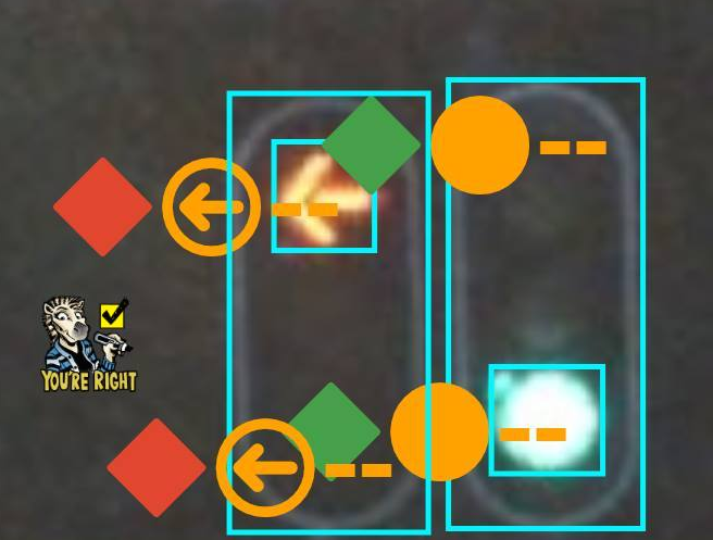 Annotation Job and others: Traffic Lights Labeling Tutorials