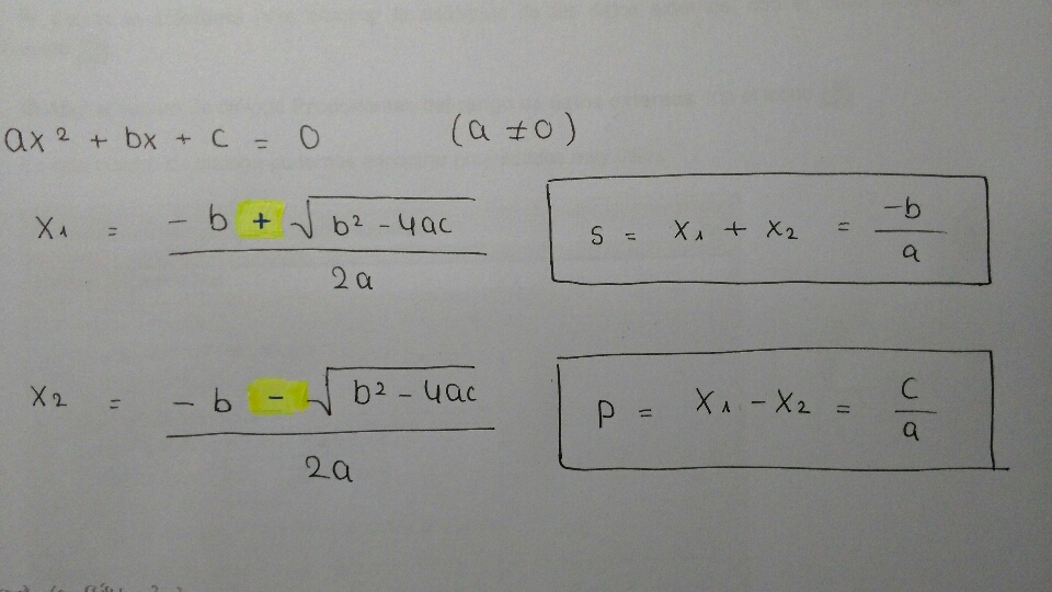 El Blog de Carla García La llave que te abrirá el mundo de las ...