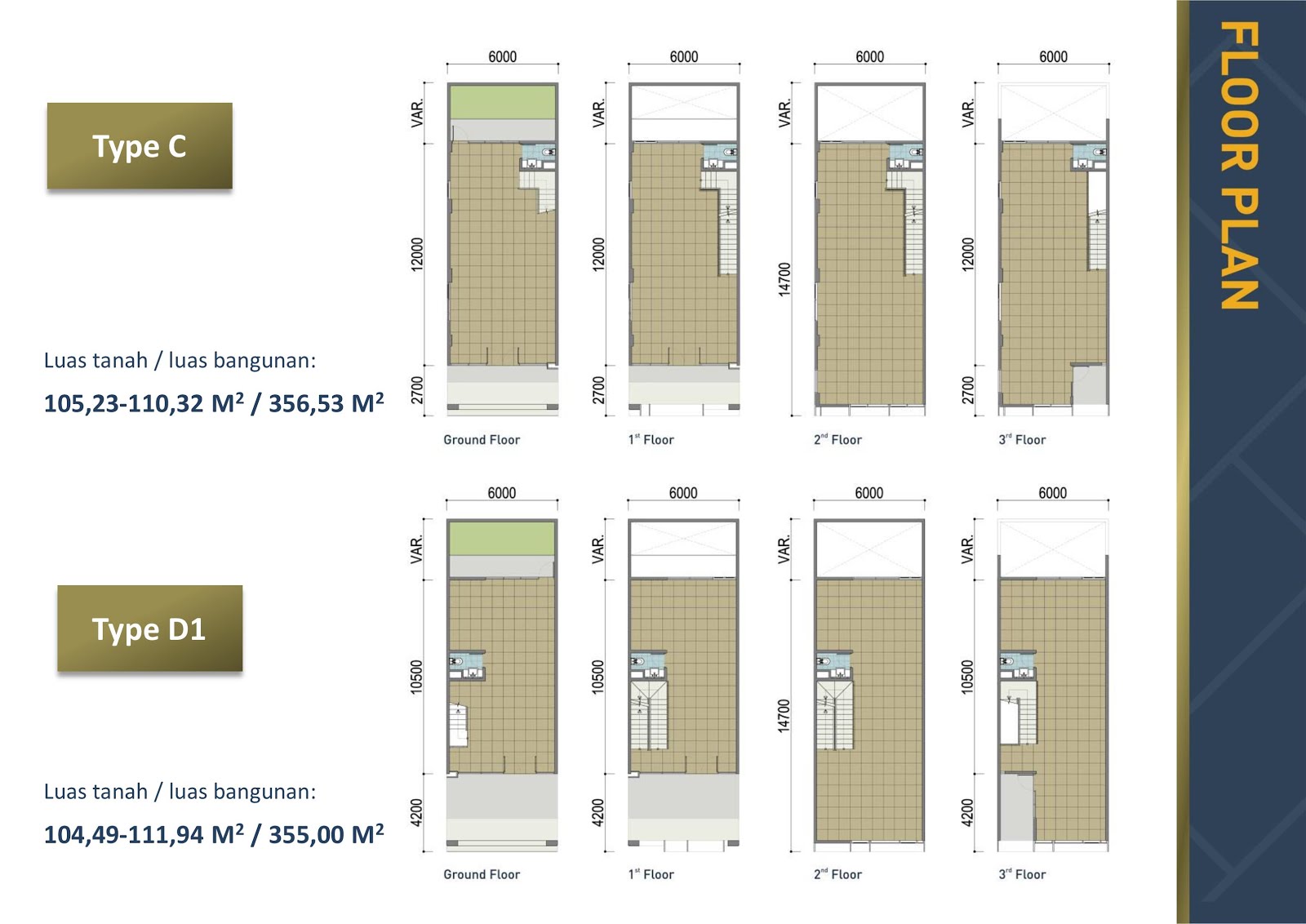 Ruko Icon Business Park 5 BSD City Launching Terbaru | Properti Baru ...
