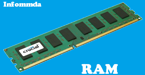 Arti RAM (Random Access Memory) - Dunia Multimedia