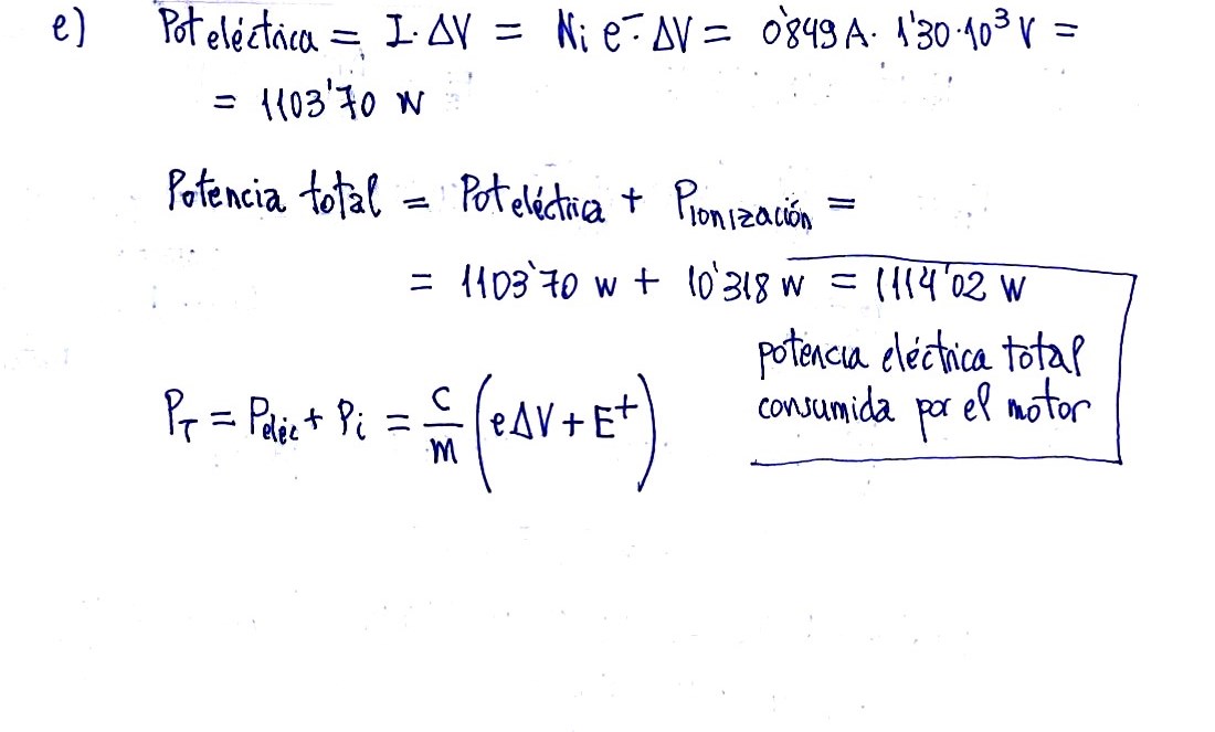 BLOG DE LUISMI. IyC. : Propulsión iónica.
