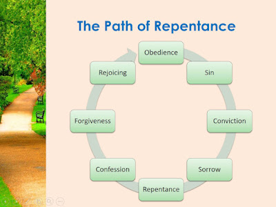 Discipleship Unveiled