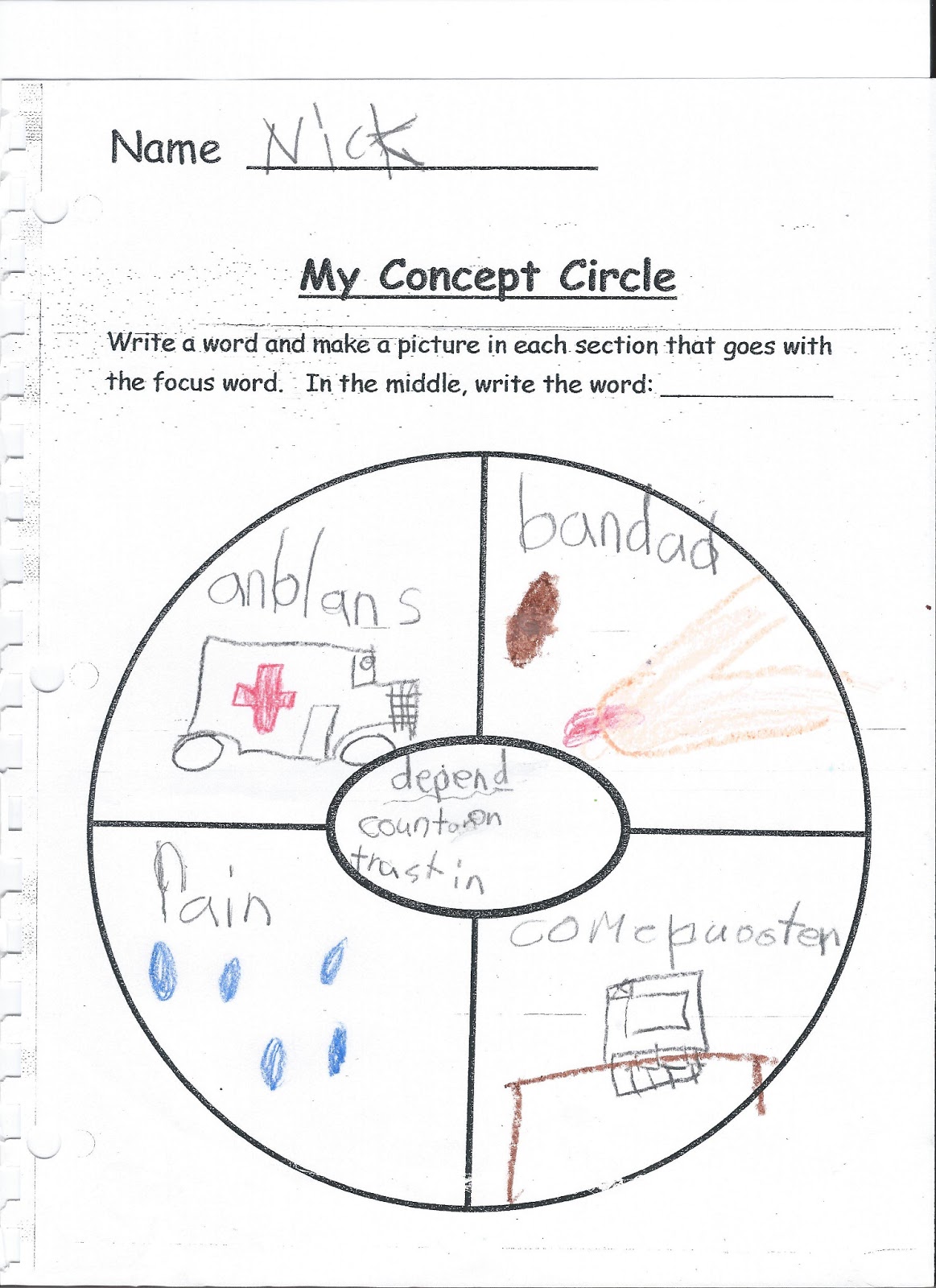ihopeiwinatoaster: My Concept Circle (or Not a Spelling Test)