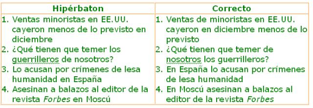 Aprendisaje figuras literarias