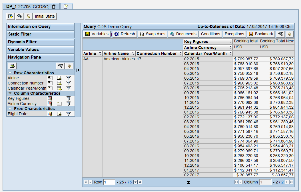 SAP ABAP Central: How to use SQL window functions in ABAP CDS views
