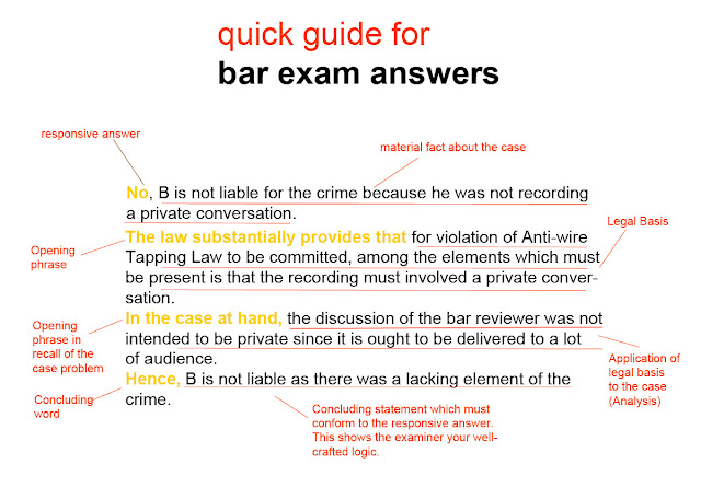 AuzaLINUX: Quick guide on how to make a bar exam answer that is direct ...