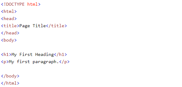 HTML Editors/w3school online web taturial - WThreeSchool Online Web ...