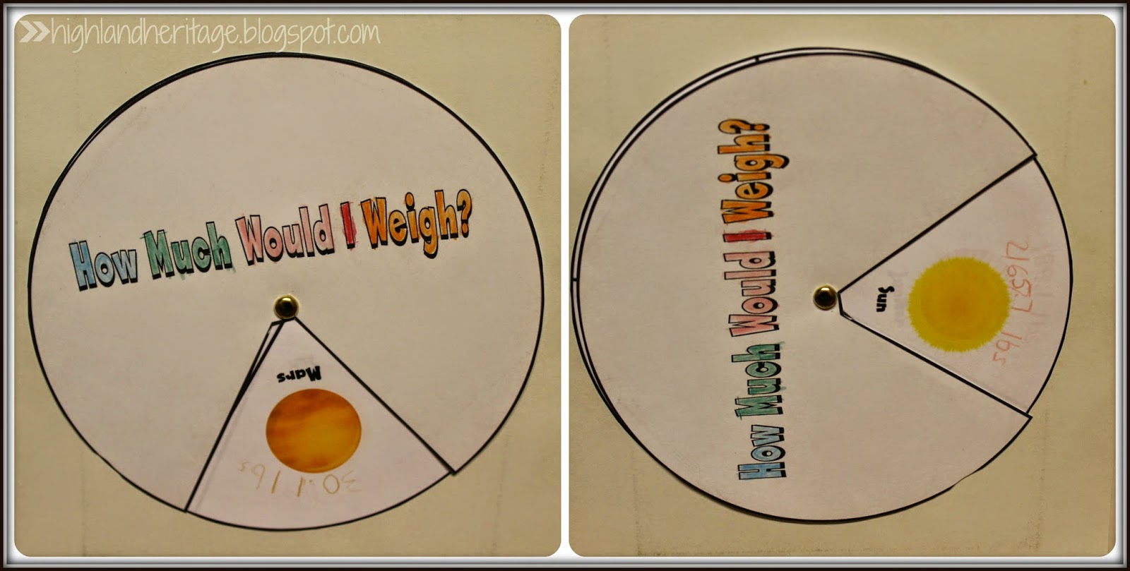 Highland Heritage Homeschool: Interactive Science Notebook - Physics ...