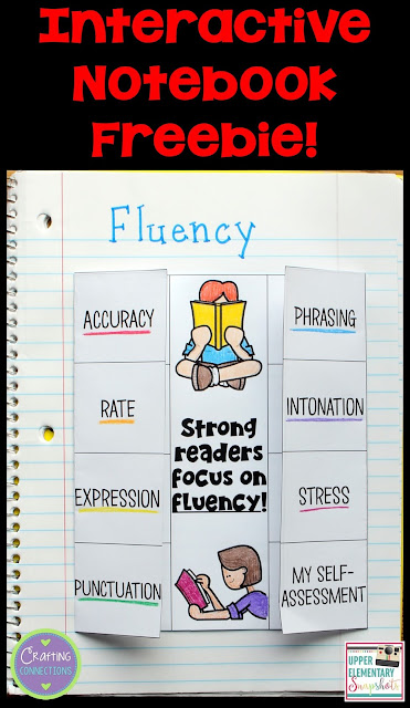 Focusing on Fluency in the Upper Elementary Classroom | Upper ...