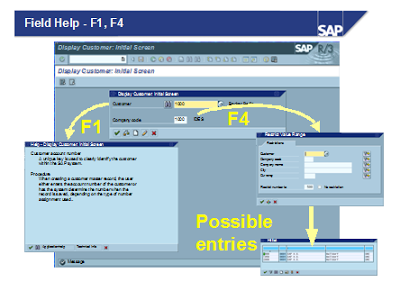 Getting Started With SAP - SAP