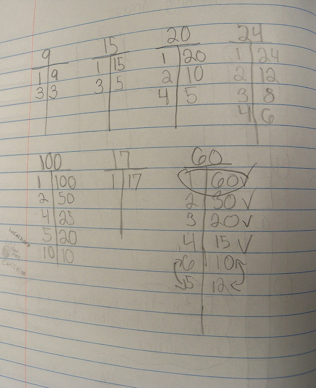 The 4th Grade May-niacs: September 2012