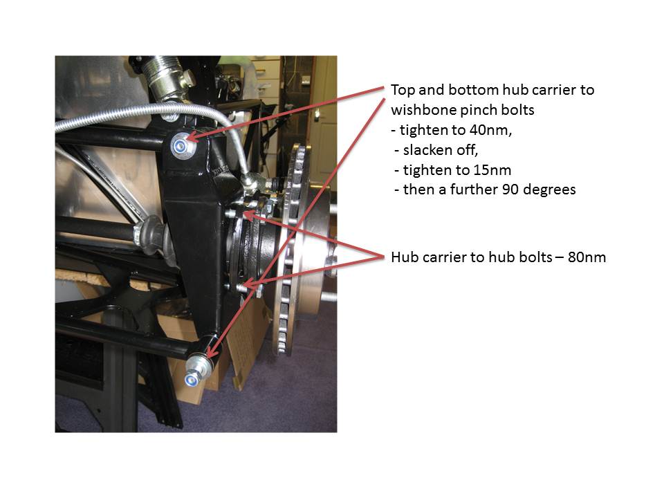 Paul's GBS Zero Build: Torque Settings