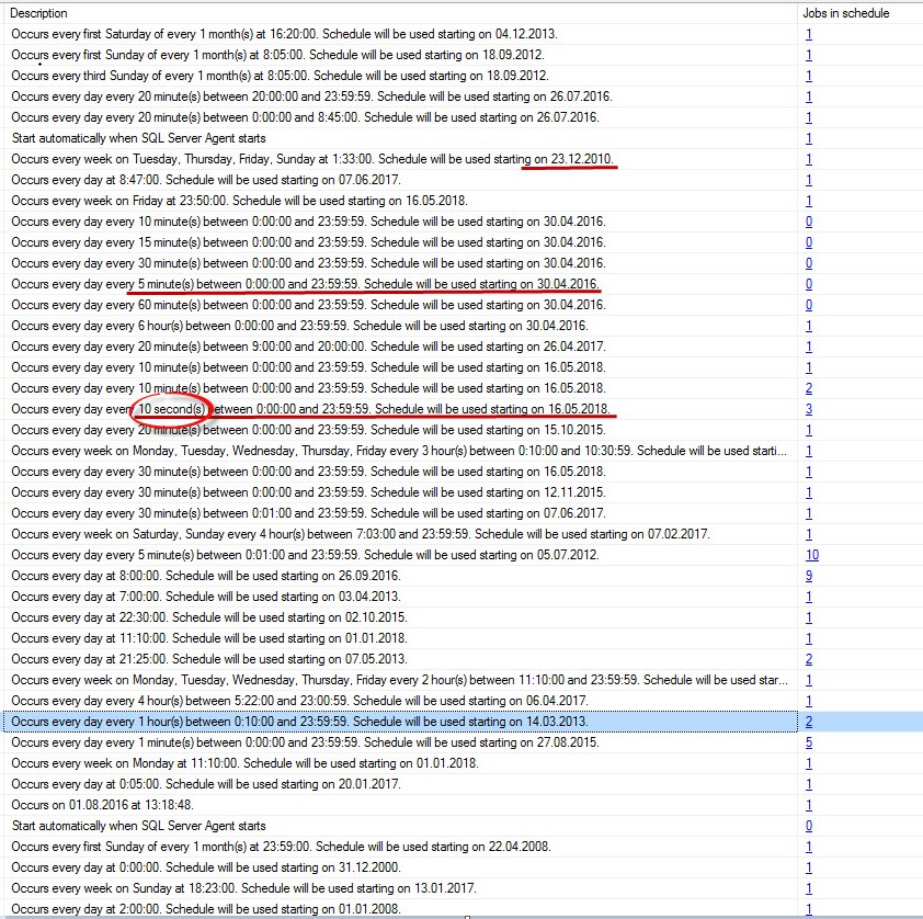 Ошибка при создания SQL задания… Try again later. : Немножко всего .. из жизни администратора ms ...