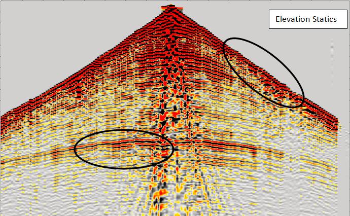 Seismic Processing Sharing Session: Static Corrections