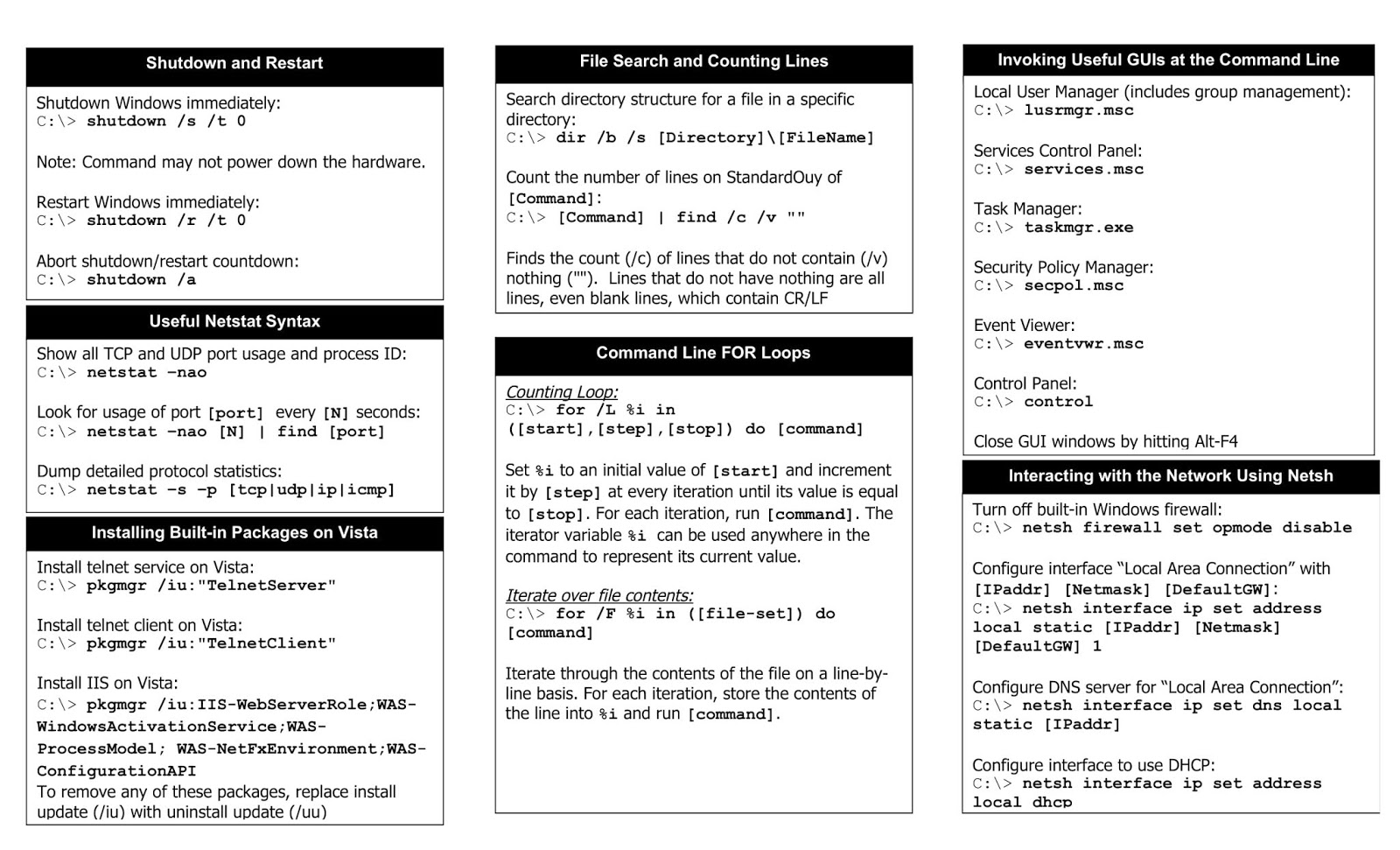 windows_command_line_sheet ~ PC Tricks