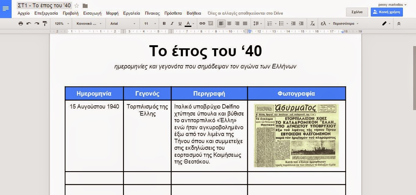 ΣΤ Τάξη: Συνεργατικό έγγραφο με θέμα "Το έπος του '40" [Google Drive ...