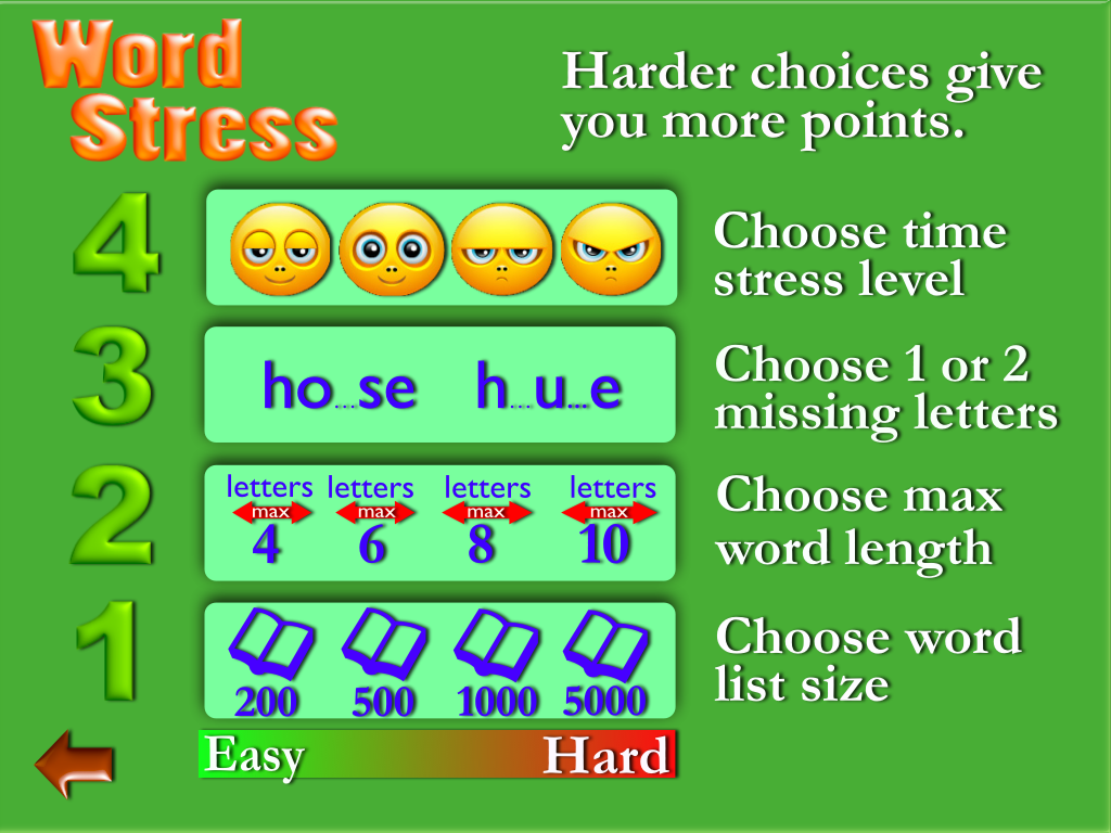 Word Stress [App Review & Giveaway!] | Simply Speech