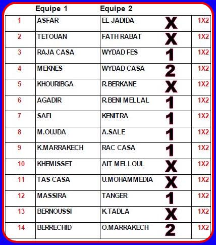 TOTOFOOT National N° 487 N Grille officielle du Samedi 23 FEVRIER 2013 ...