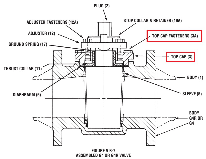 MO Memoir : Memoirs of Metal Oxide Catalyst Research Group: อุบัติเหตุ ...
