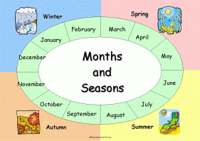 Seasons And Months