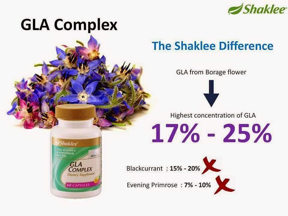 GLA Complex Shaklee | Kebaikan, Perbezaan, Testimoni, Harga | Umi Nazrah