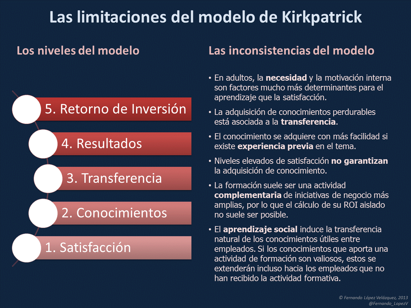 Capital Intelectual y Conocimiento Corporativo: El problema de la ...