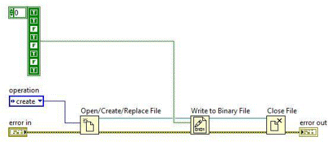 teach me Labview: 11_Quiz