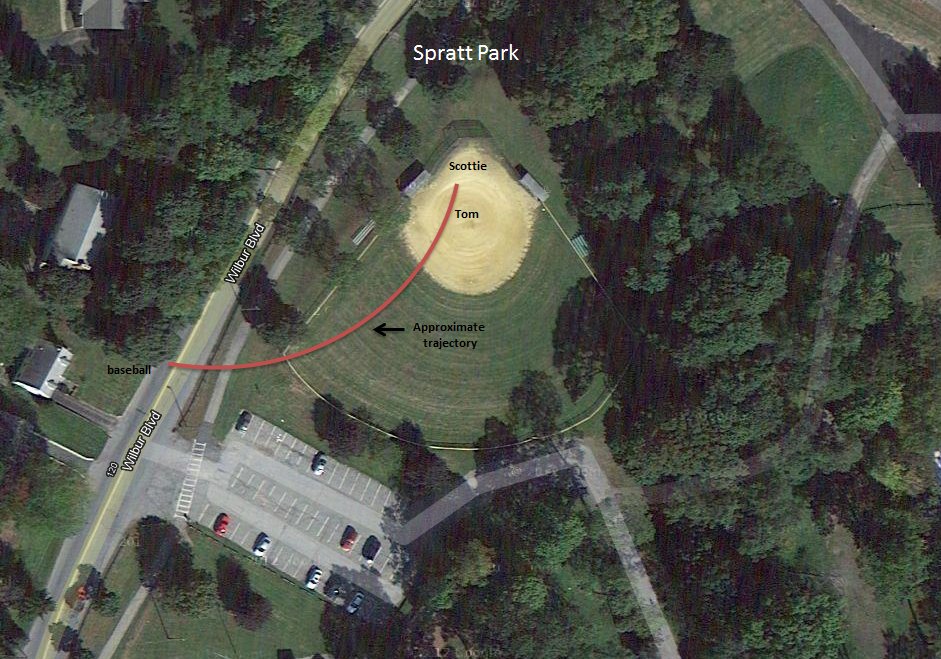 The Mullenium Observer: March 2013