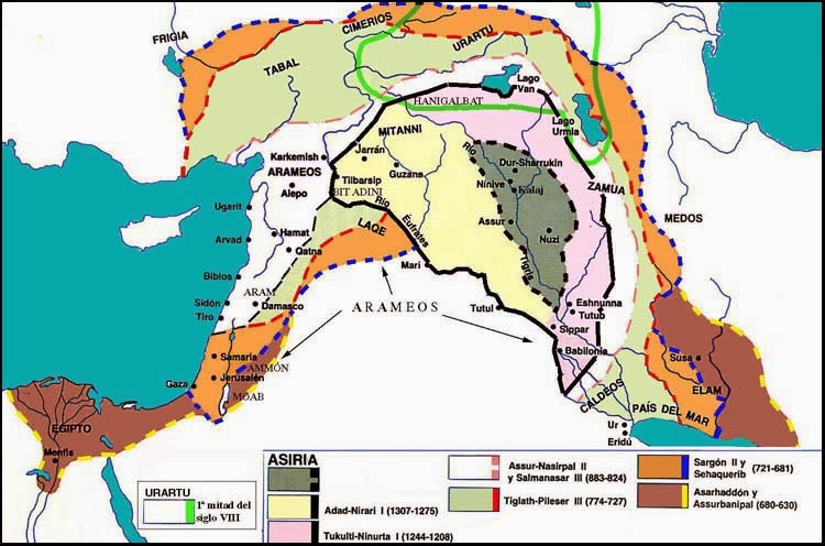 Historia Aquí y Ahora