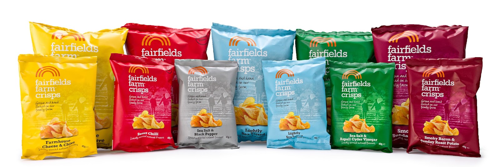 Life with Liv: National Picnic week - 13th - 21st of June.