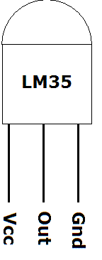 Electronics Based Projects 4 U: Interfacing Temperature Sensor – LM35 ...