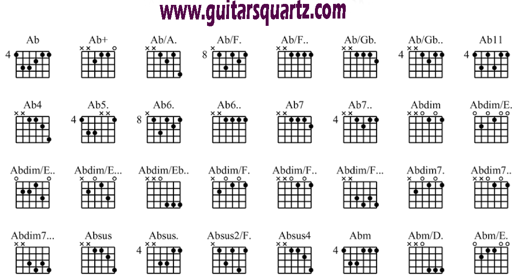 Gambar Grip Gitar Lengkap ~ galeri gambar hade