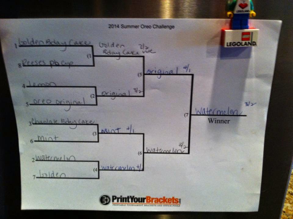 The Hoy House: Oreo Challenge