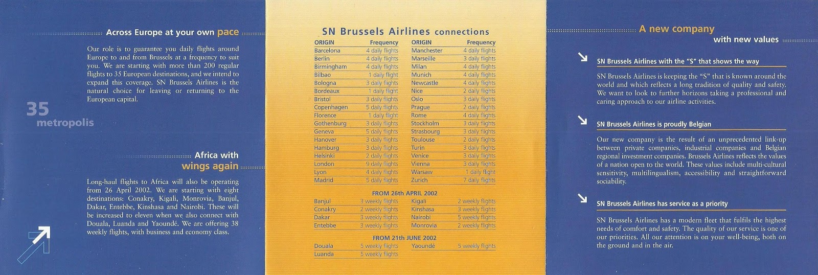 Airline memorabilia: SN Brussels Airlines (2002)