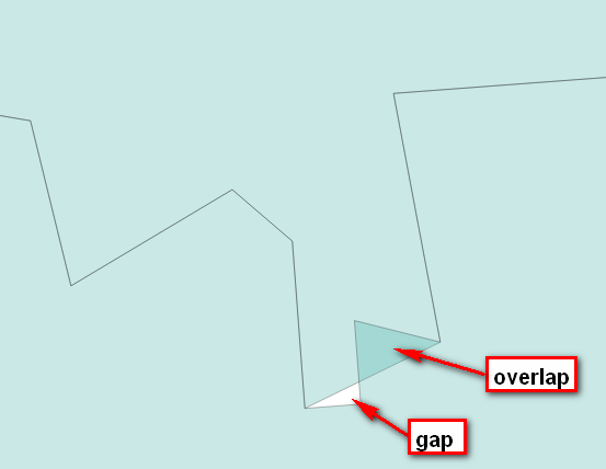 RUSSIAN SPHINX: Simplifying geometries of polygon shape files