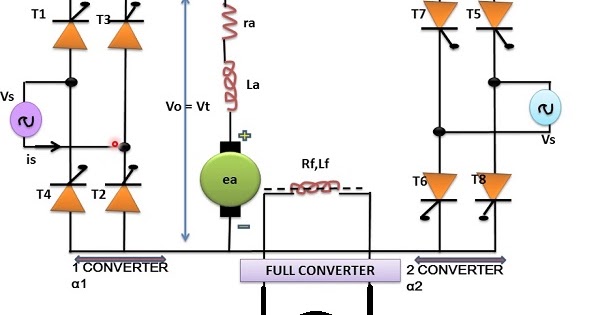 Single phase dual converter drive