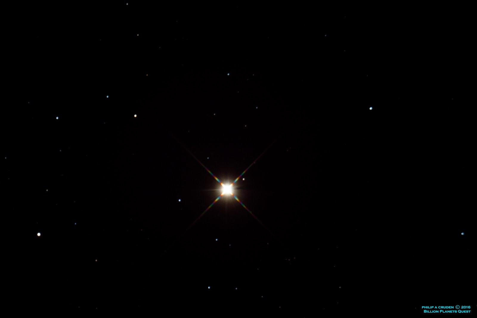 Billion Planets Astronomy and Art: Stars